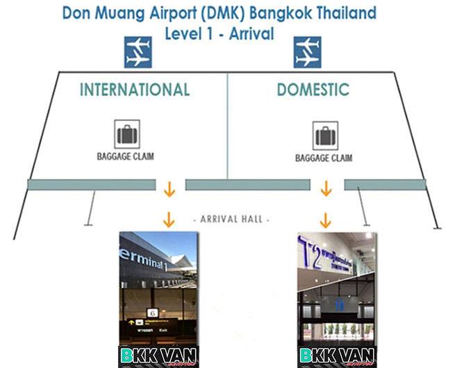 Meeting Point - bkkvanservice.com